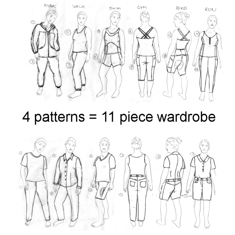 4 patterns => 11 piece wardrobe – sewTREEFROG