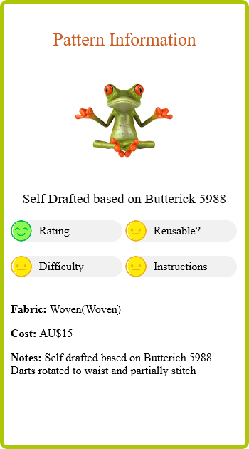 Butterick 5988 Revisited – sewTREEFROG
